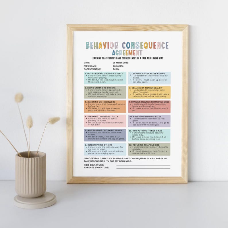 Behavior Consequence Agreement, Kids Behavior Contract, Consequence ...
