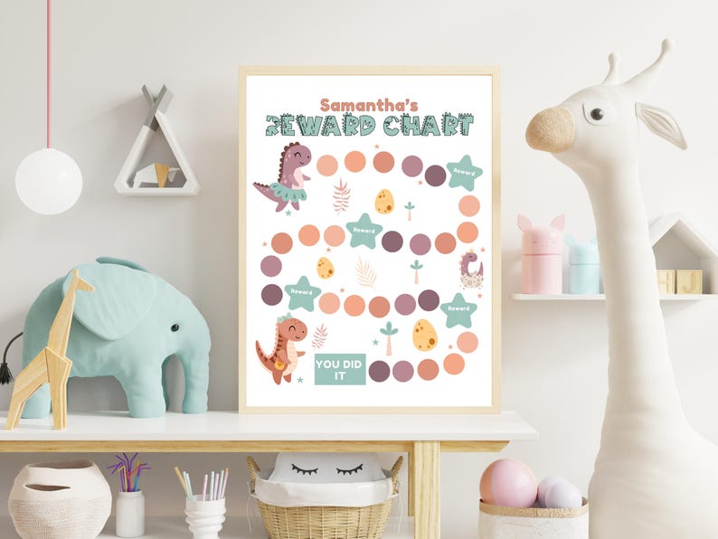 Toddler Potty Training Reward Chart: Kids Behavior Tracker (editable ...