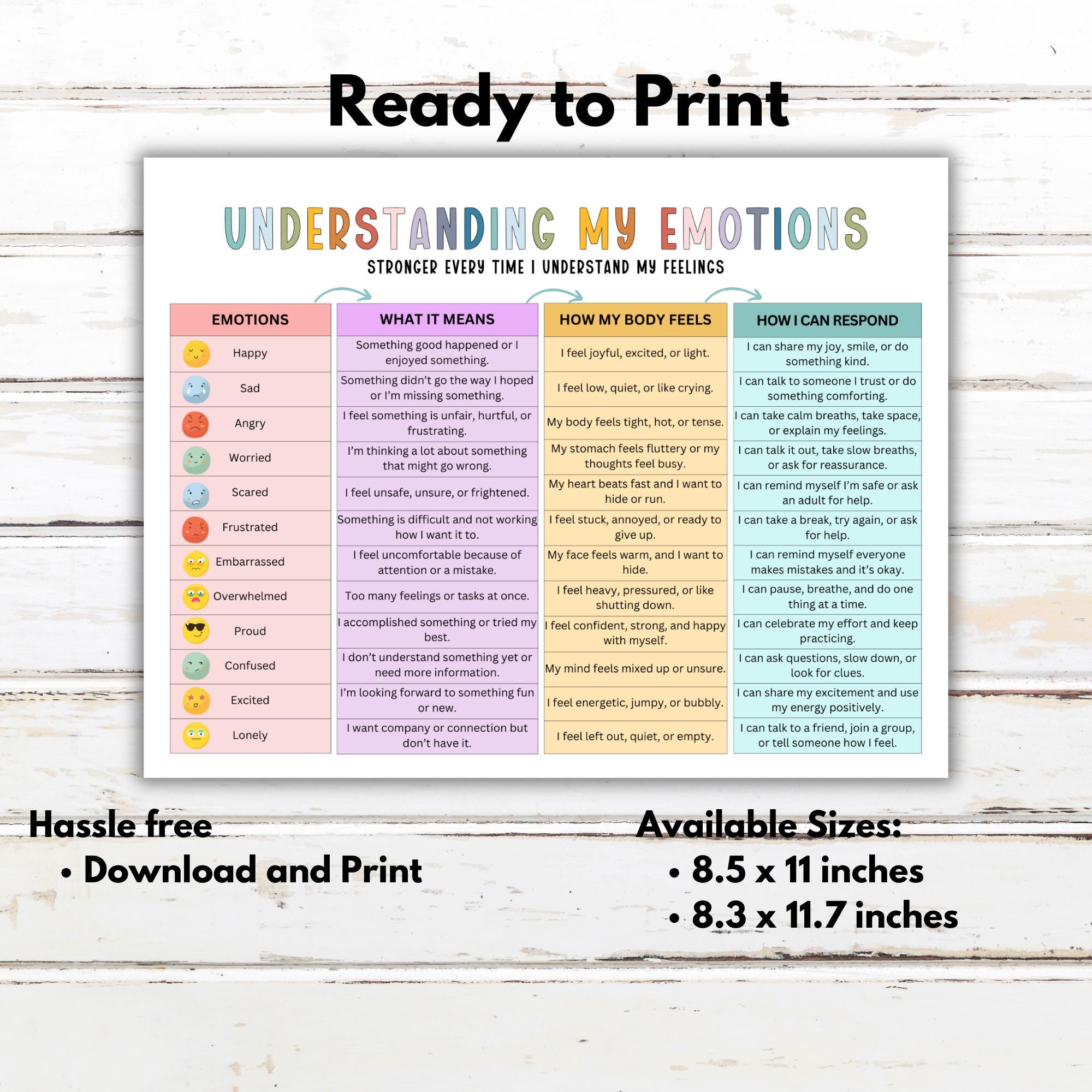 Understanding My Emotions Chart, Kids Emotion Regulation Chart, Calm ...