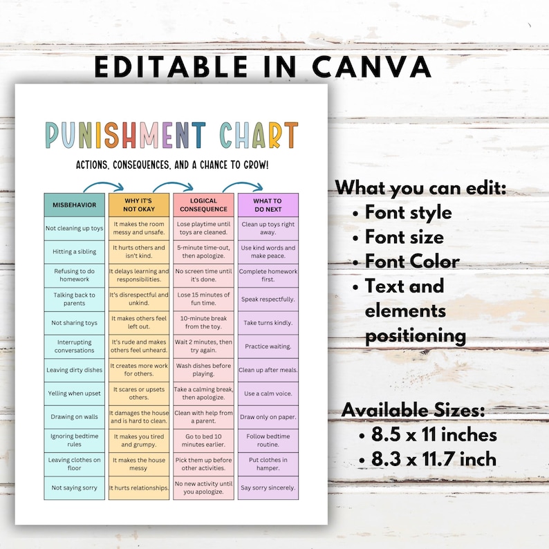 Editable Punishment Chart, Negative Behavior Consequence Chart ...