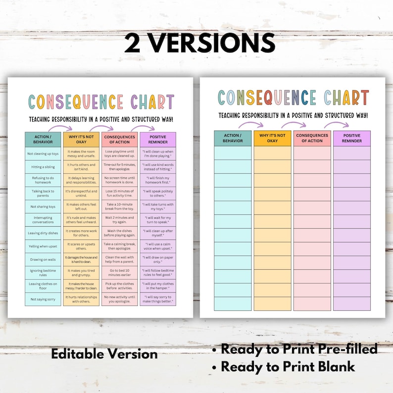 Editable Action Consequence Chart, Kids Behavior Consequence Chart ...
