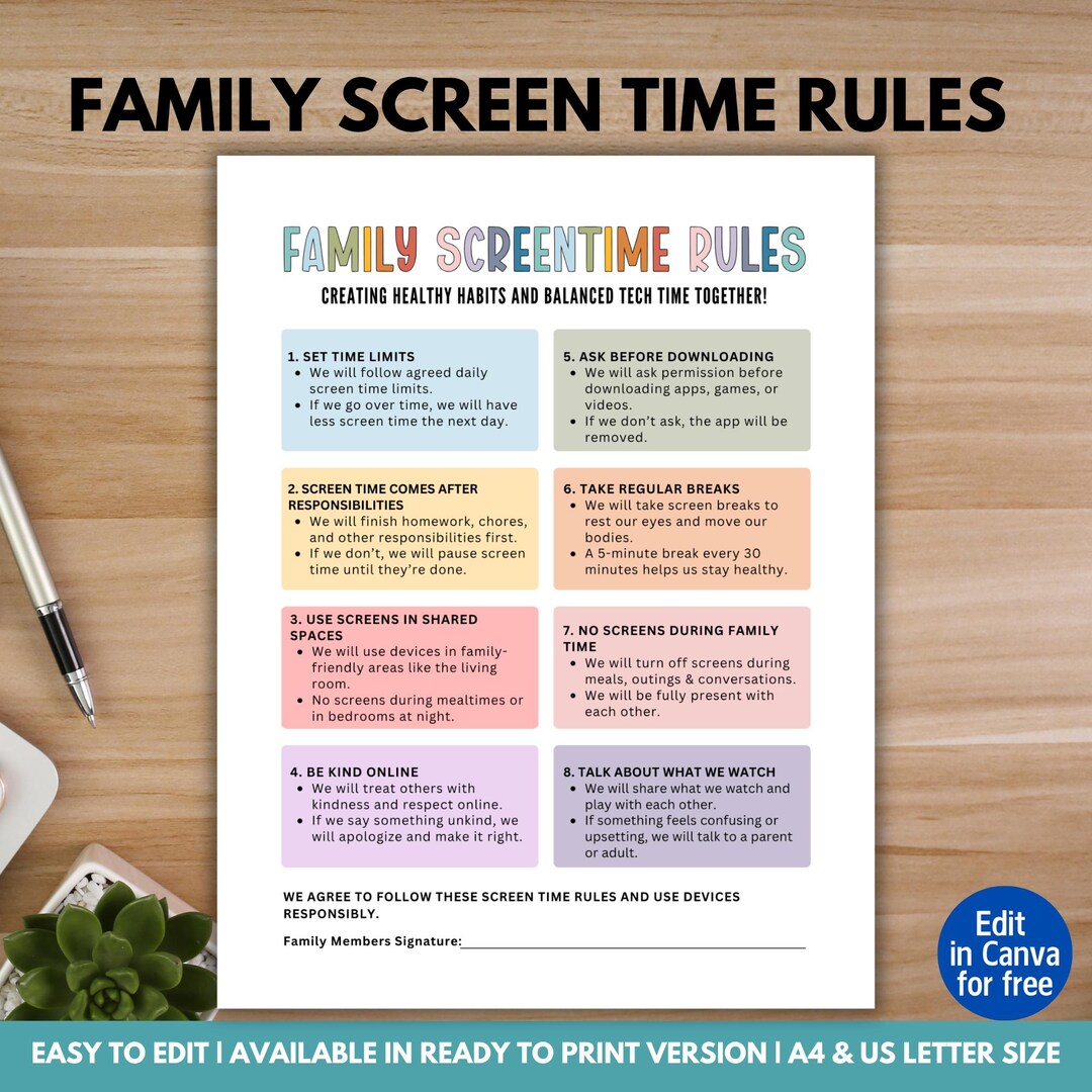 Editable Family Screen Time Rules, Tech and Device Rules for Kids ...
