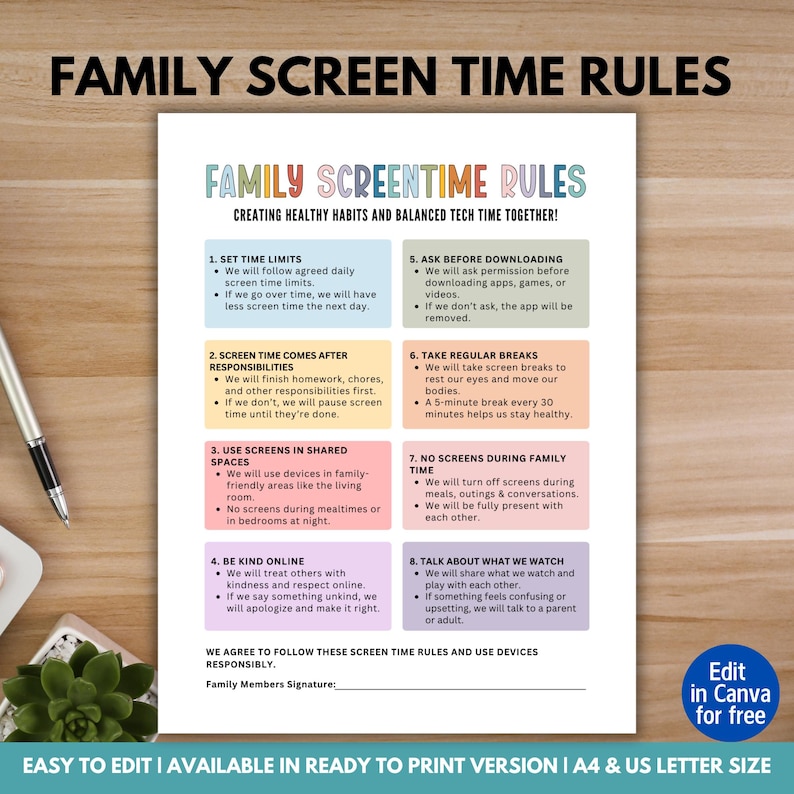 Editable Family Screen Time Rules, Tech and Device Rules for Kids ...