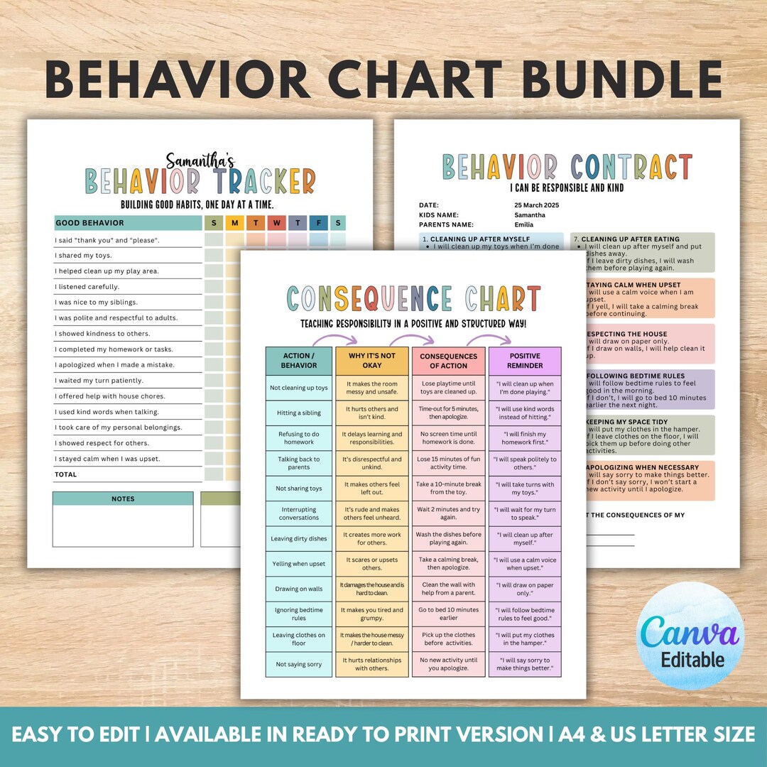 Editable Behavior Consequence Chart for Kids, Good Behavior Tracker ...