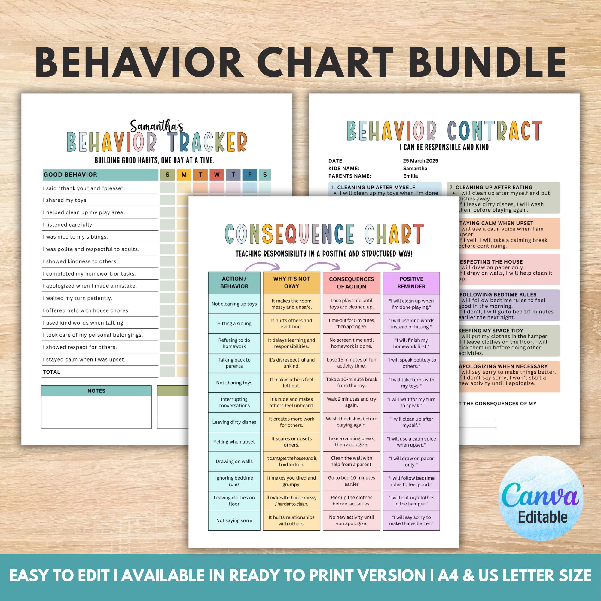 Behavior Consequence Chart for Kids, Good Behavior Tracker, Behavior ...