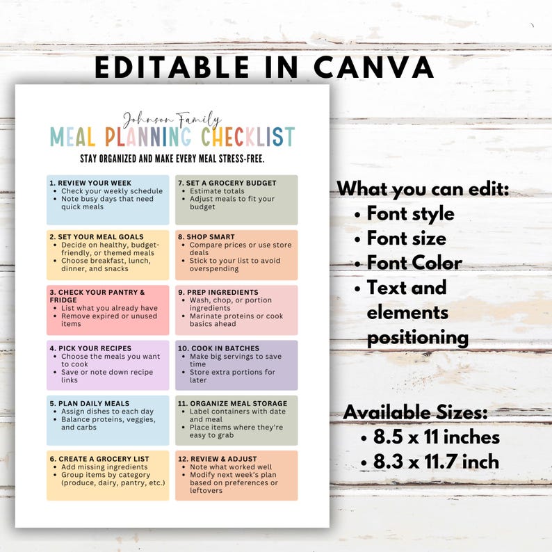 Editable Meal Planning Checklist, Meal Planning Chart, Kitchen Meal ...