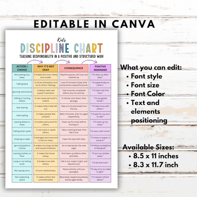 Editable Kids Discipline Chart, Good Behavior Chart, Behavior ...