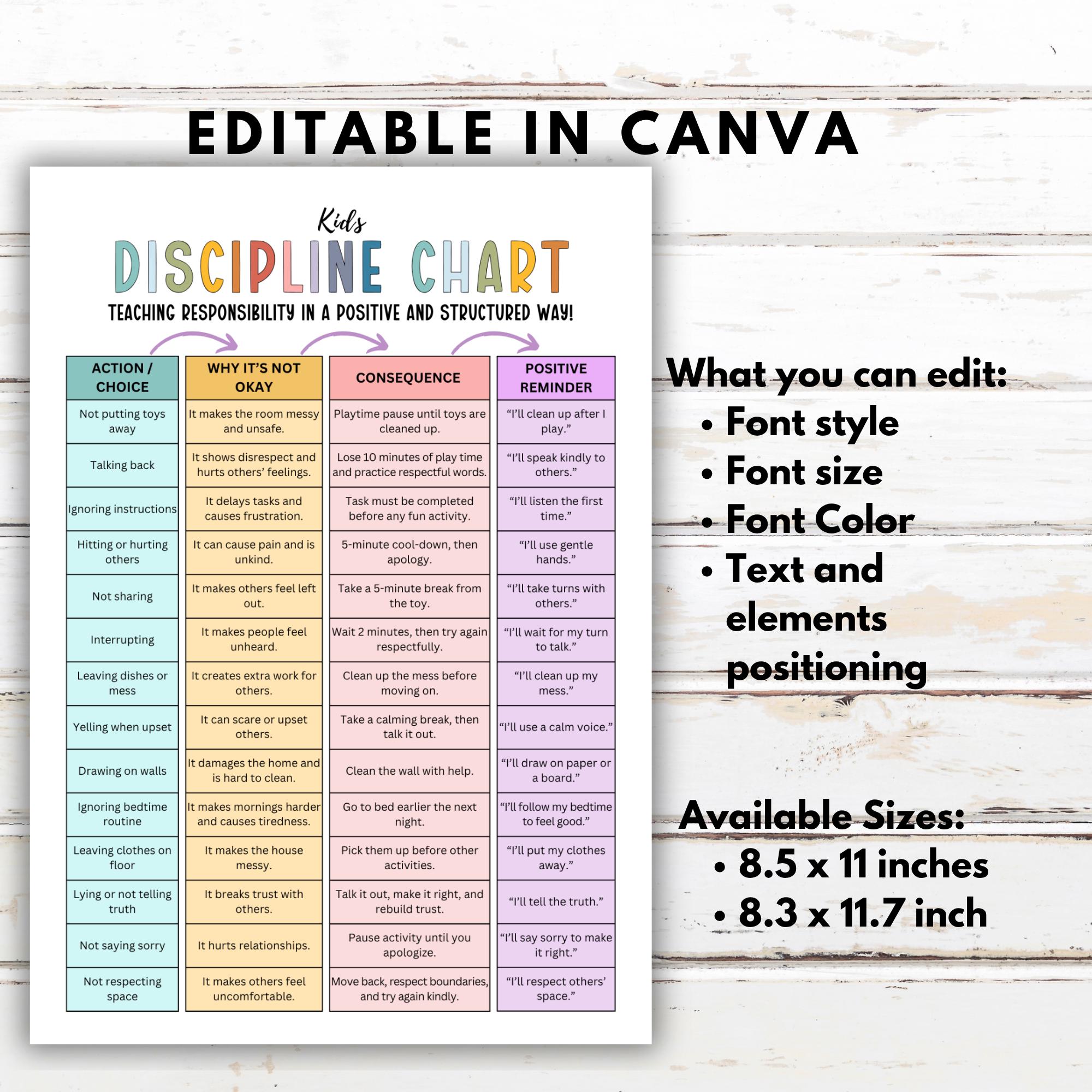 Editable Kids Discipline Chart, Good Behavior Chart, Behavior ...