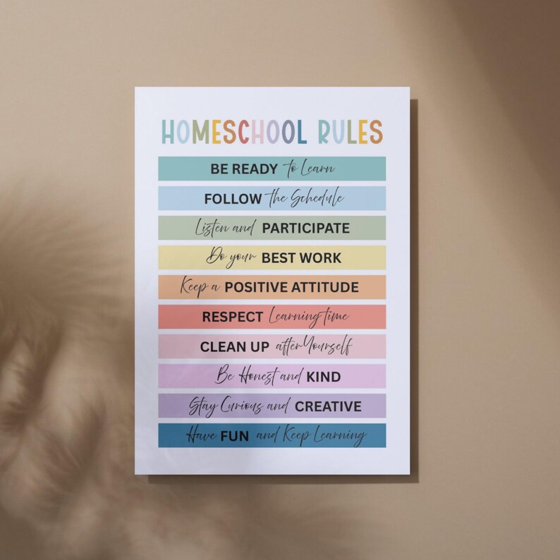 Printable Homeschool Rules Poster, Homeschool Rules for Kids ...