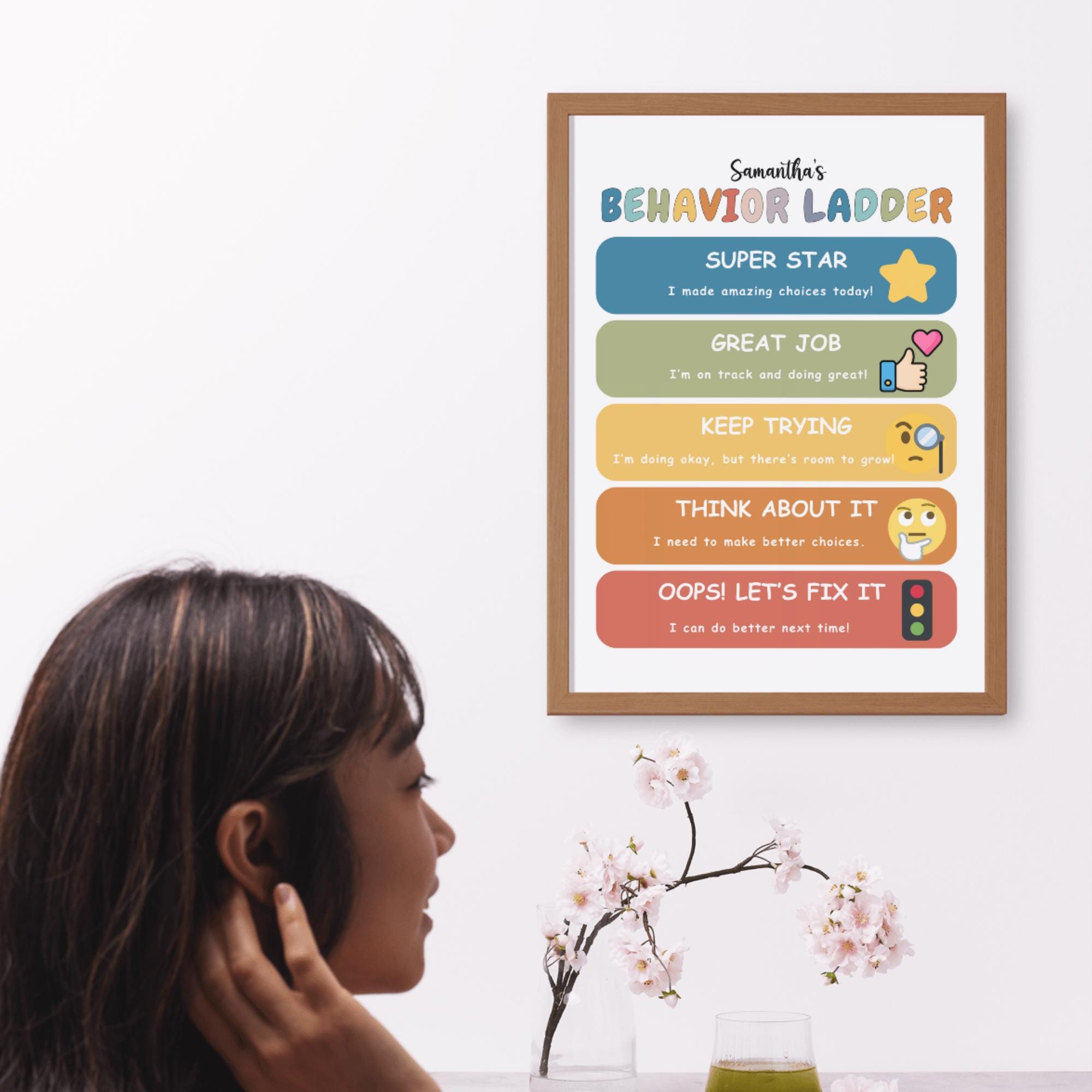 Kids Behavior Ladder, Behavior Chart for Toddlers, Homeschool Behavior ...