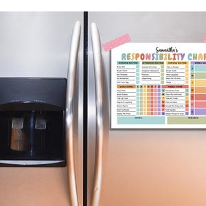 Editable Kids Chore Chart, Responsibility Tracker (digital Download) - Etsy