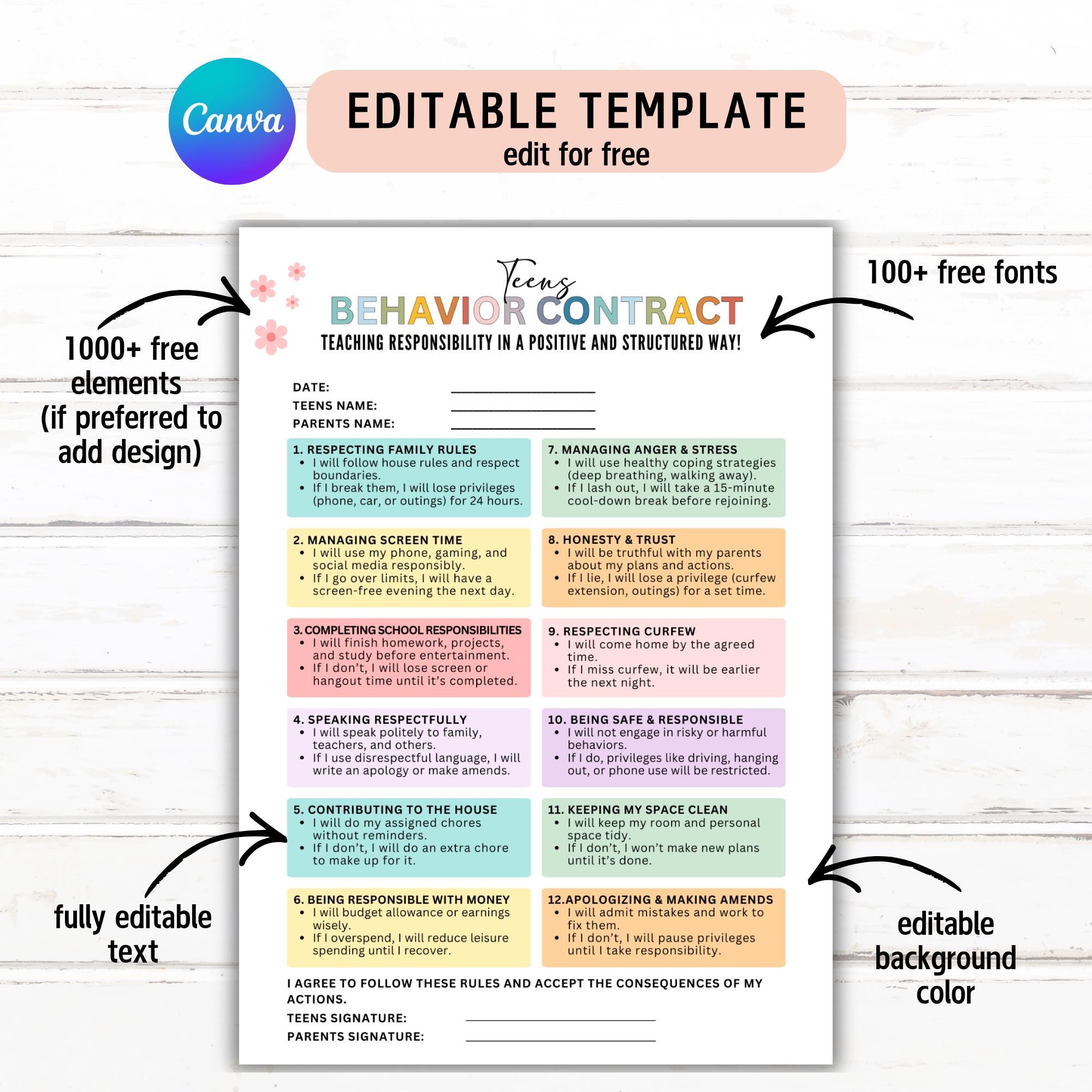 Teens Executive Chart, Teen Behavior Contract, Behavior Consequence ...
