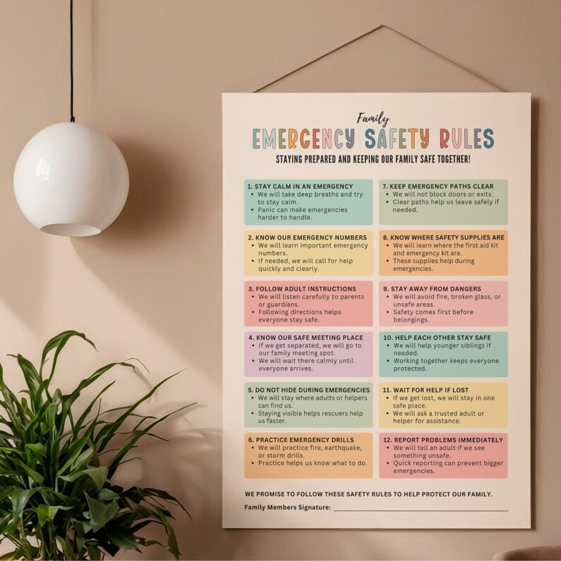 Editable Emergency Safety Rules, Family Emergency Plan, Emergency ...
