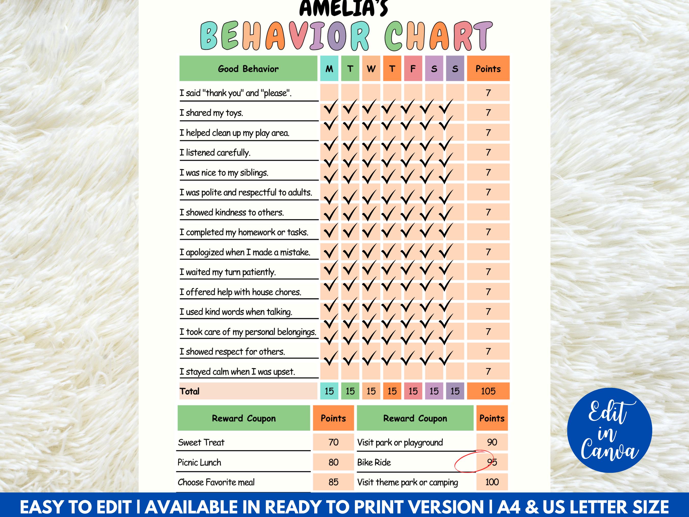 Editable Behavior Chart for Kids, Good Behavior Chart, Kids Behavior ...