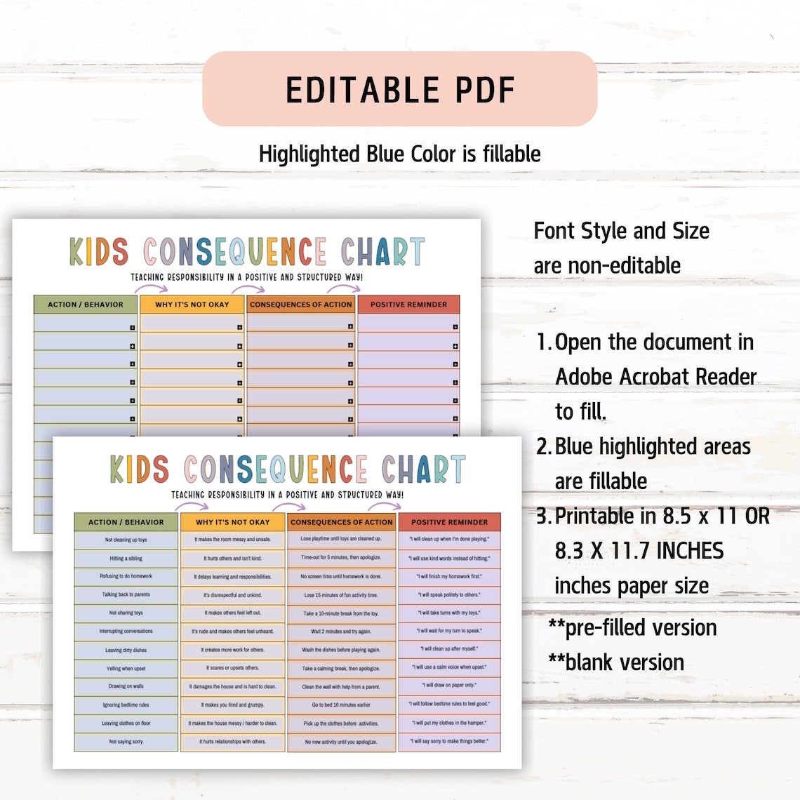 Consequence Chart for Kids, Behavior Consequence Chart, Action ...