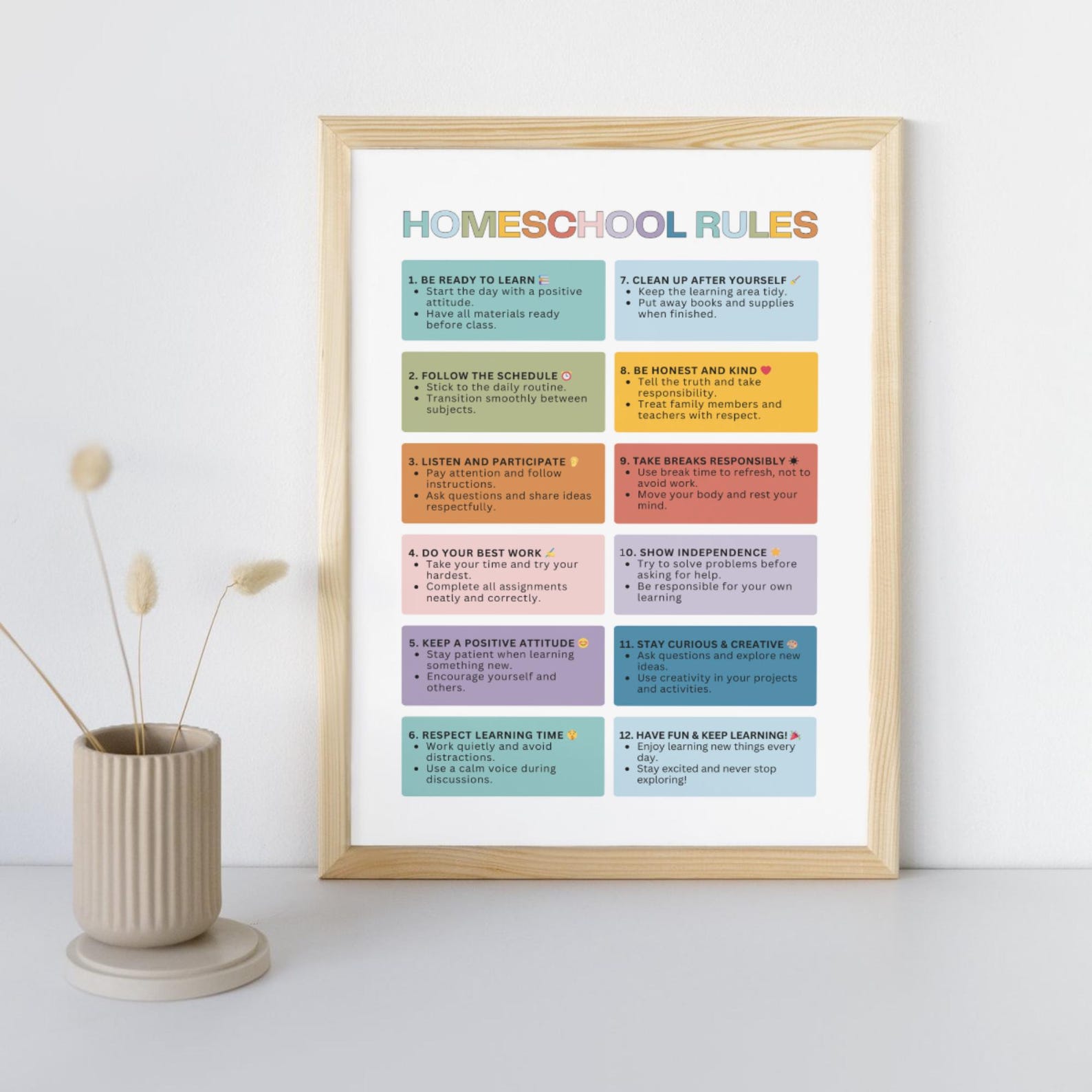 Homeschool Rules Poster: Kids Behavior Chart, Classroom Decor (canva ...