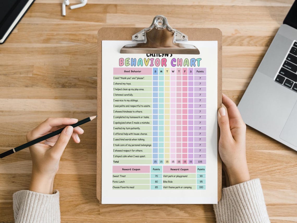 Kids Behavior Chart, Good Behavior Reward System (digital Download) - Etsy