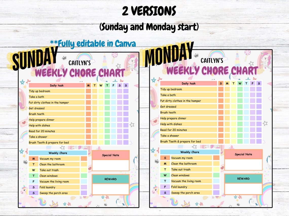 Unicorn Kids Task Chart Kids Chore Chart Printable Editable Chore Chart ...