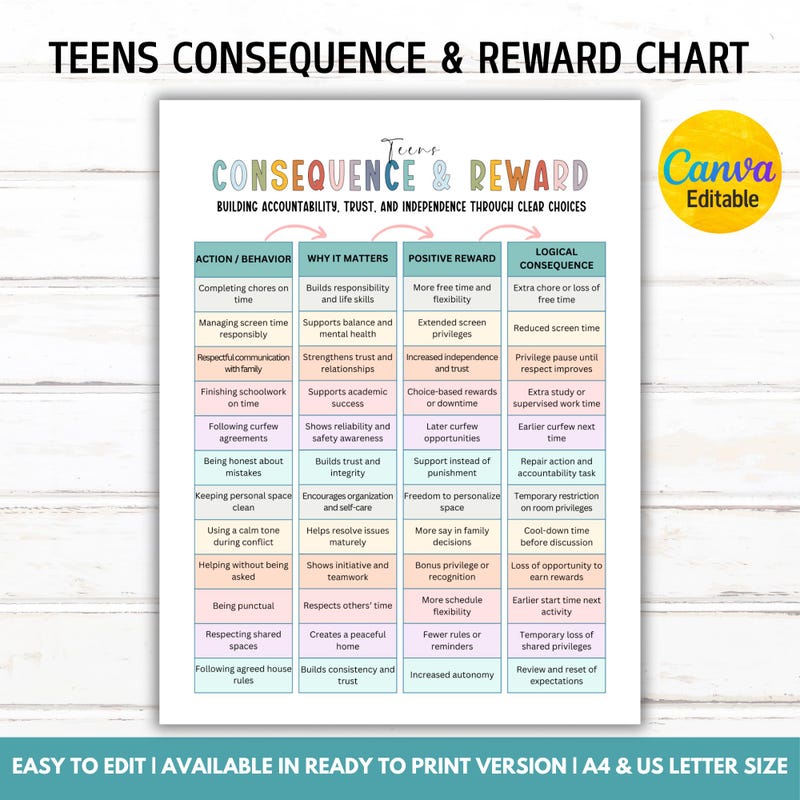 Standing Breeding Mount for Human Behavior - Etsy Canada