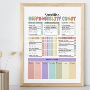 Editable Kids Chore Chart: Weekly Responsibility Tracker (digital ...