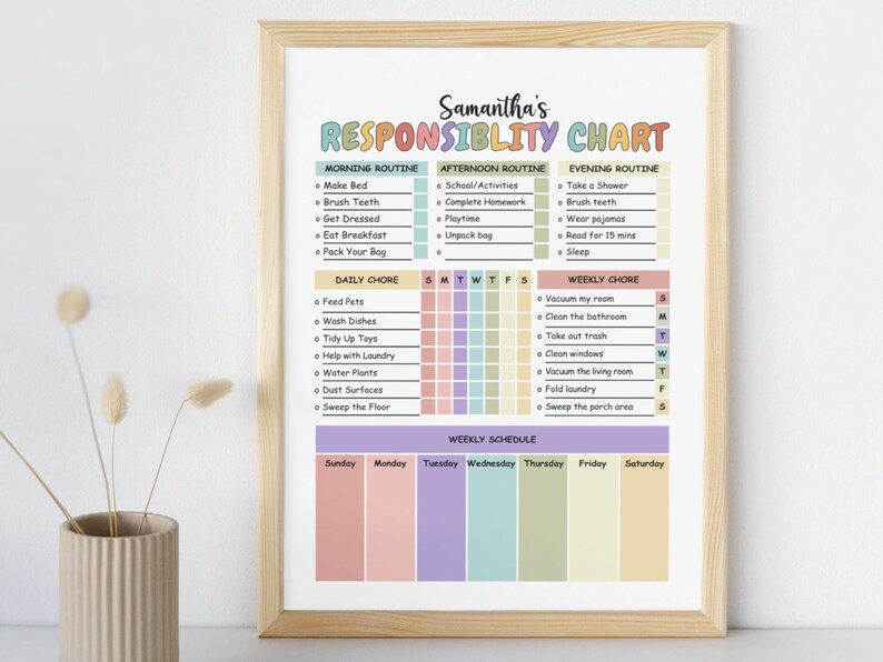 Editable Kids Chore Chart: Weekly Responsibility Tracker (digital ...