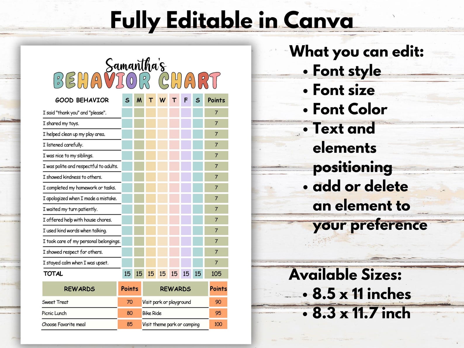 Kids Behavior Chart, Behavior Checklist, Good Behavior Tracker, Good Behavior, Positive Behavior ...