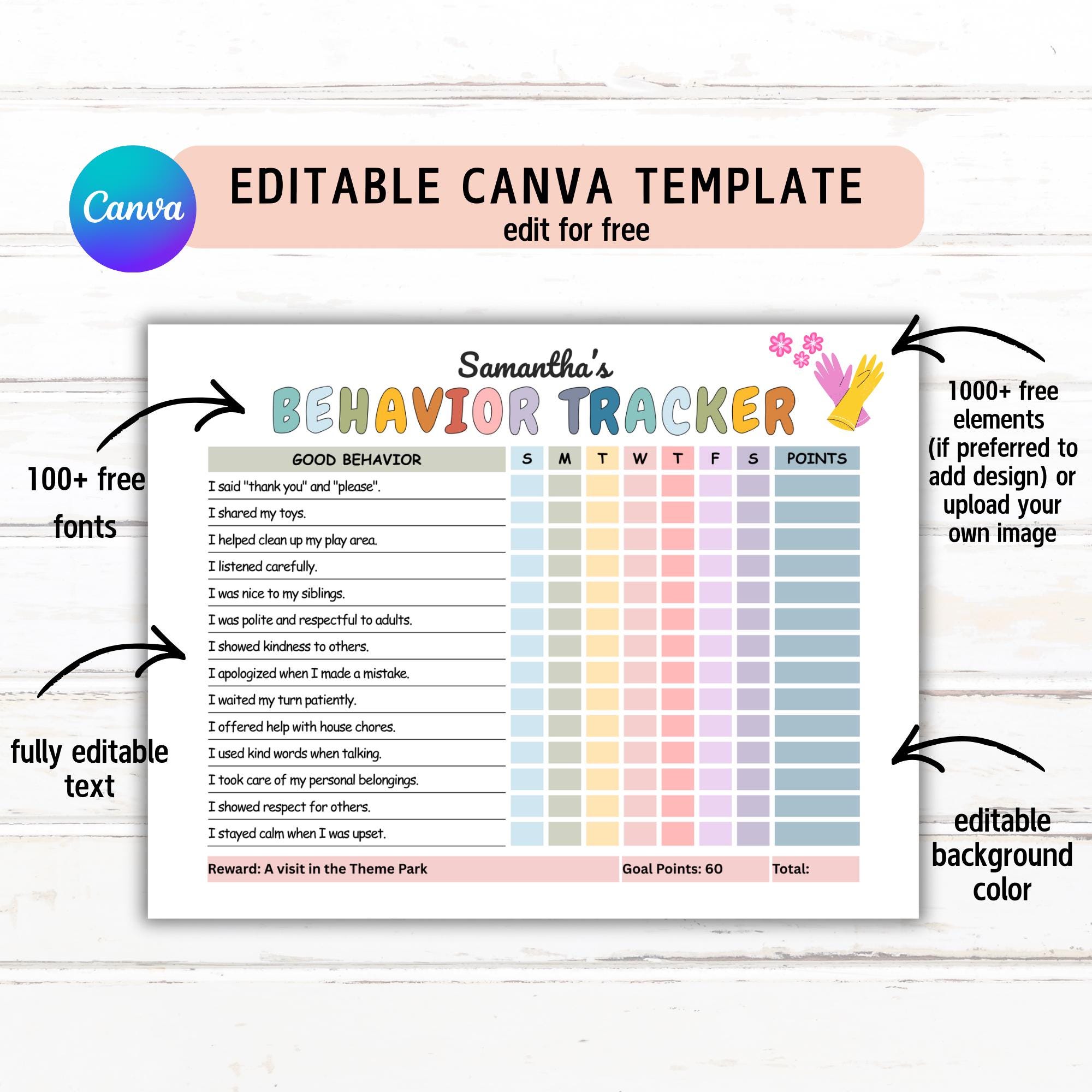 Editable Kids Behavior Tracker, Behavior Chart, Positive Reward Tracker ...