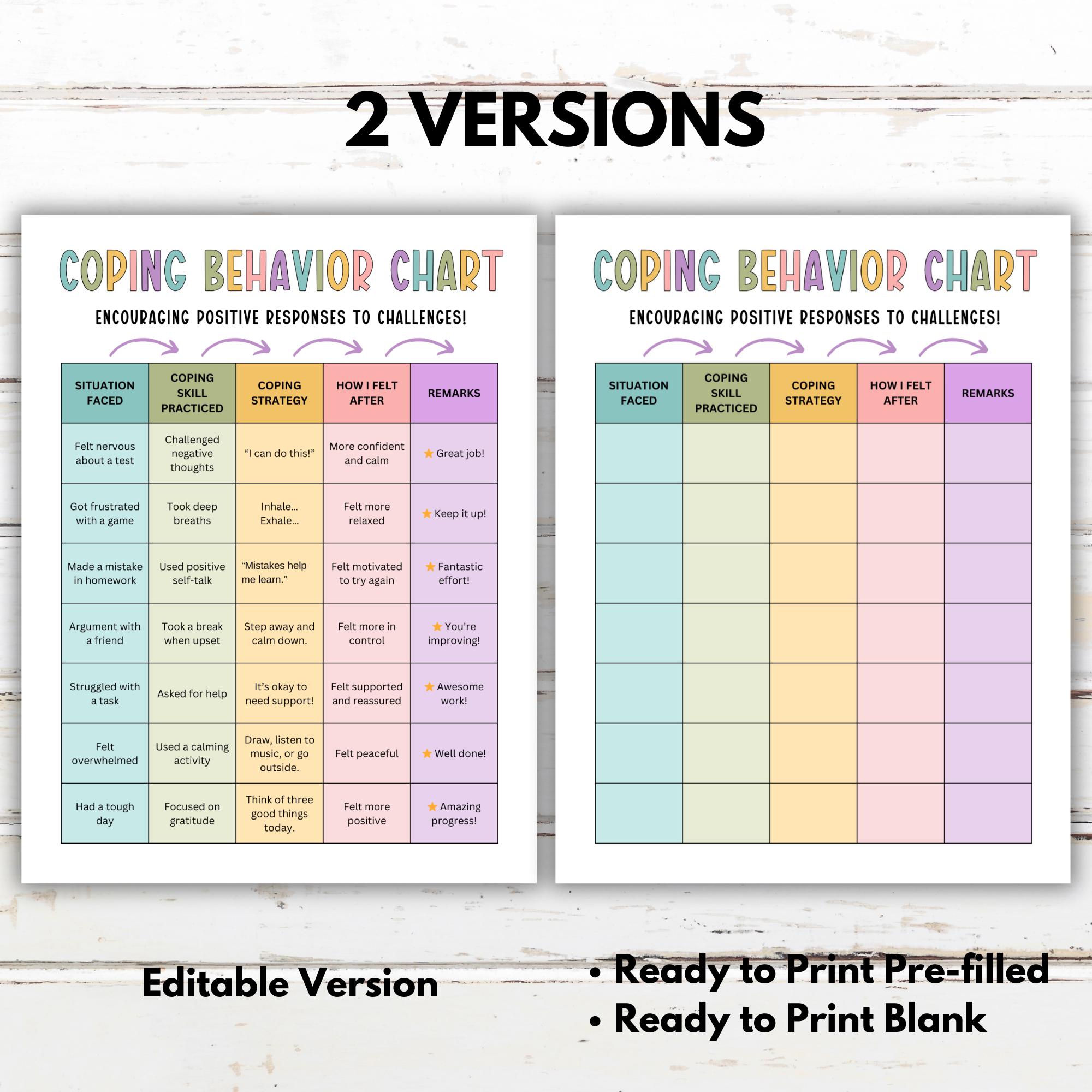 Coping Skills Chart, Feelings Coping Skills, Behavior Chart for Kids ...