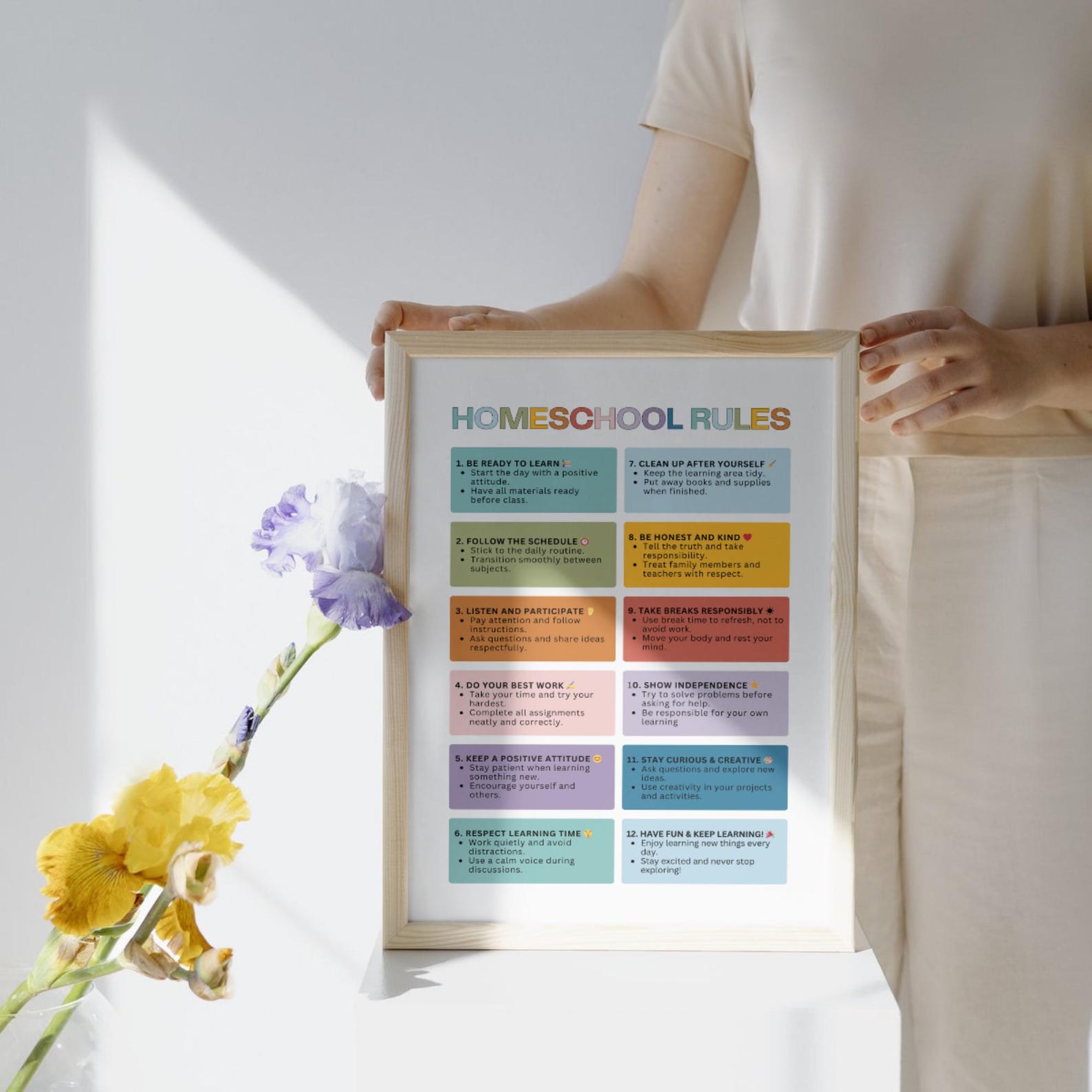 Homeschool Rules Poster: Kids Behavior Chart, Classroom Decor (canva ...