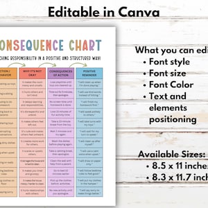 Kids Behavior Consequence Chart, Editable Action Consequences, Positive ...