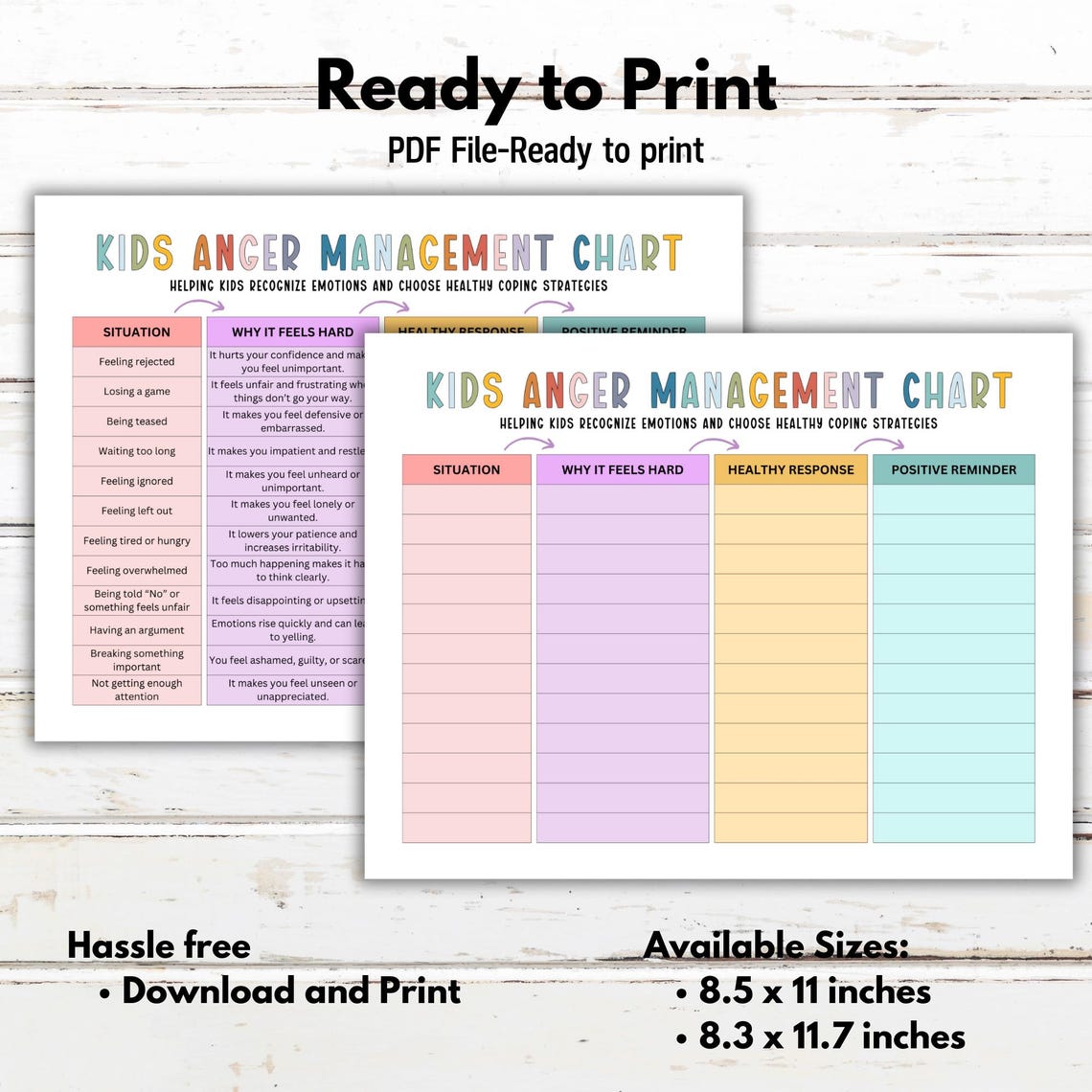 Editable Anger Management Chart for Kids, Emotional Regulation Chart ...