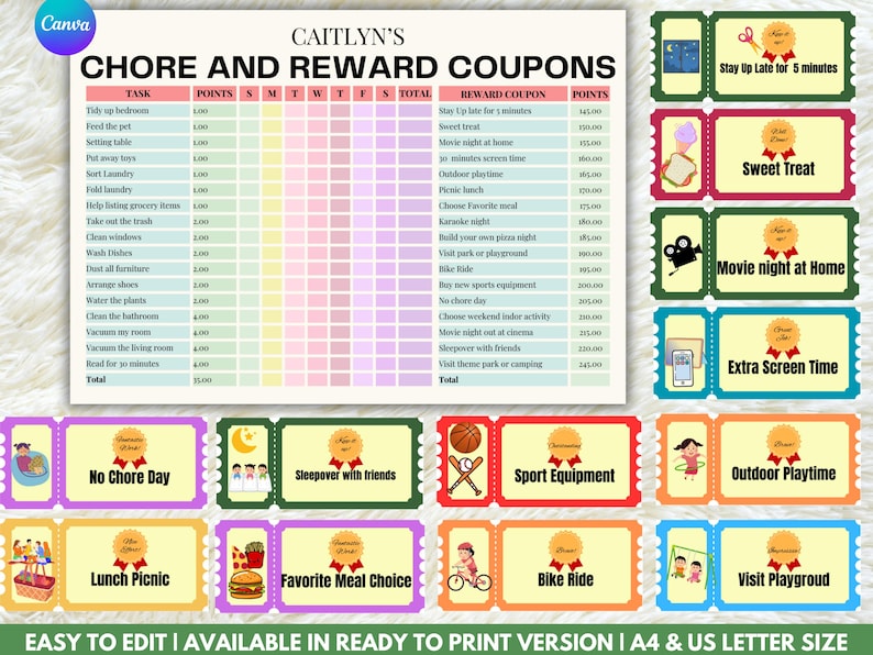 Editable Kids Chore Reward Chart | Kids Reward Coupon, Kids Chore ...