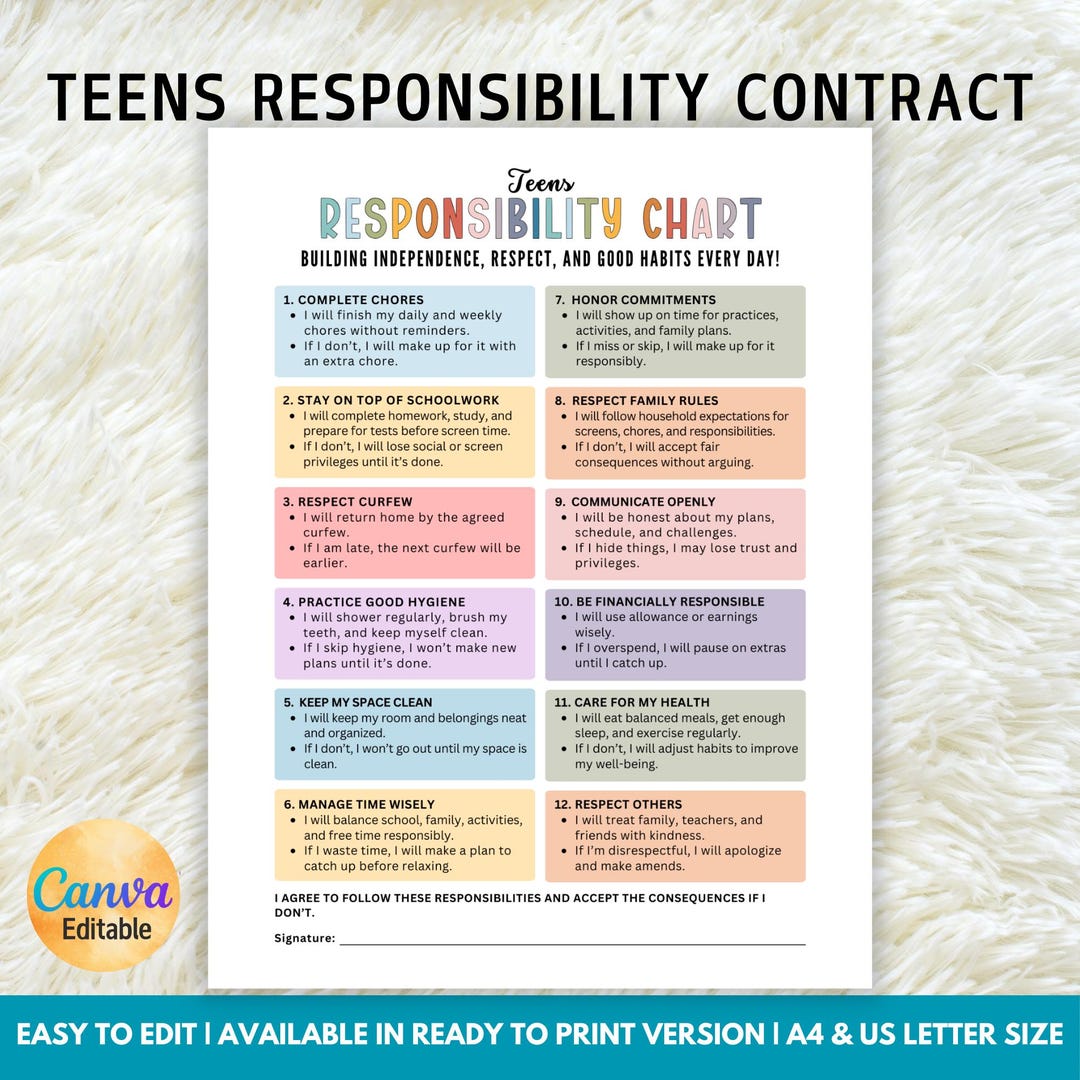 Editable Teens Responsibility Chart, Responsibility Checklist ...