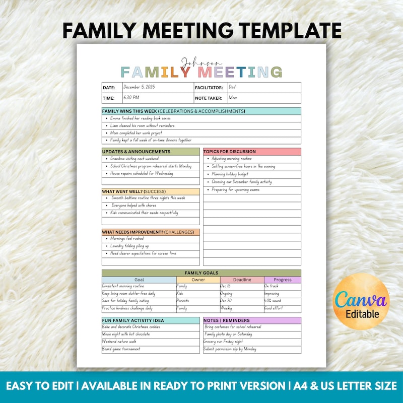 Family Meeting Templater - Etsy