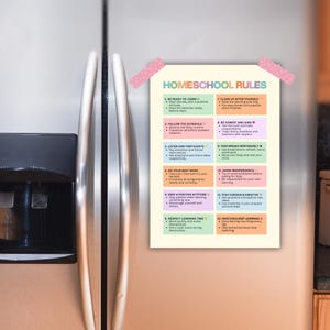 Homeschool Rules, Classroom Behavior Agreement for Kids, Homeschool ...
