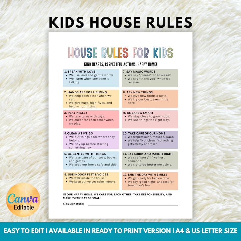 Editable Kids House Rules, Good Behavior Chart, Family House Rules for ...