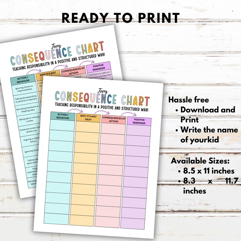 Editable Bullying Prevention Chart for Kids, Classroom Counseling ...