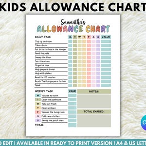Editable Kids Allowance Chart, Kids Allowance Tracker, Allowance Chore ...