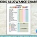 Editable Kids Allowance Chart, How to Earn Allowance Kids Chart, Kids ...