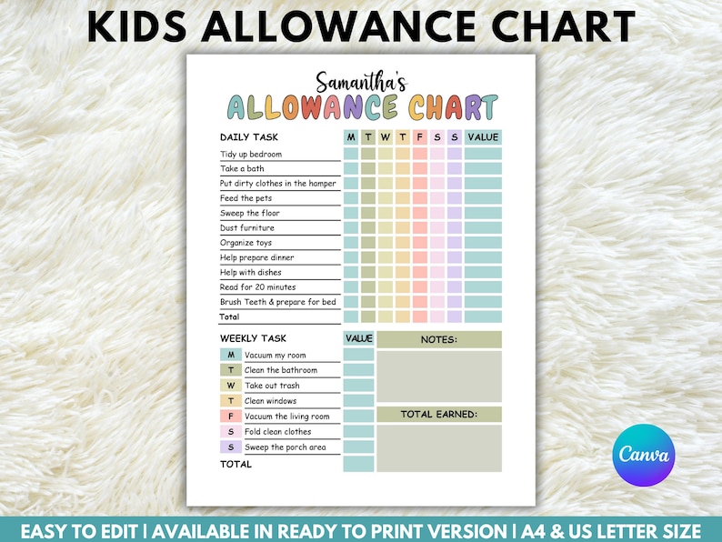 Editable Kids Allowance Chart, Kids Allowance Tracker, Allowance Chore ...