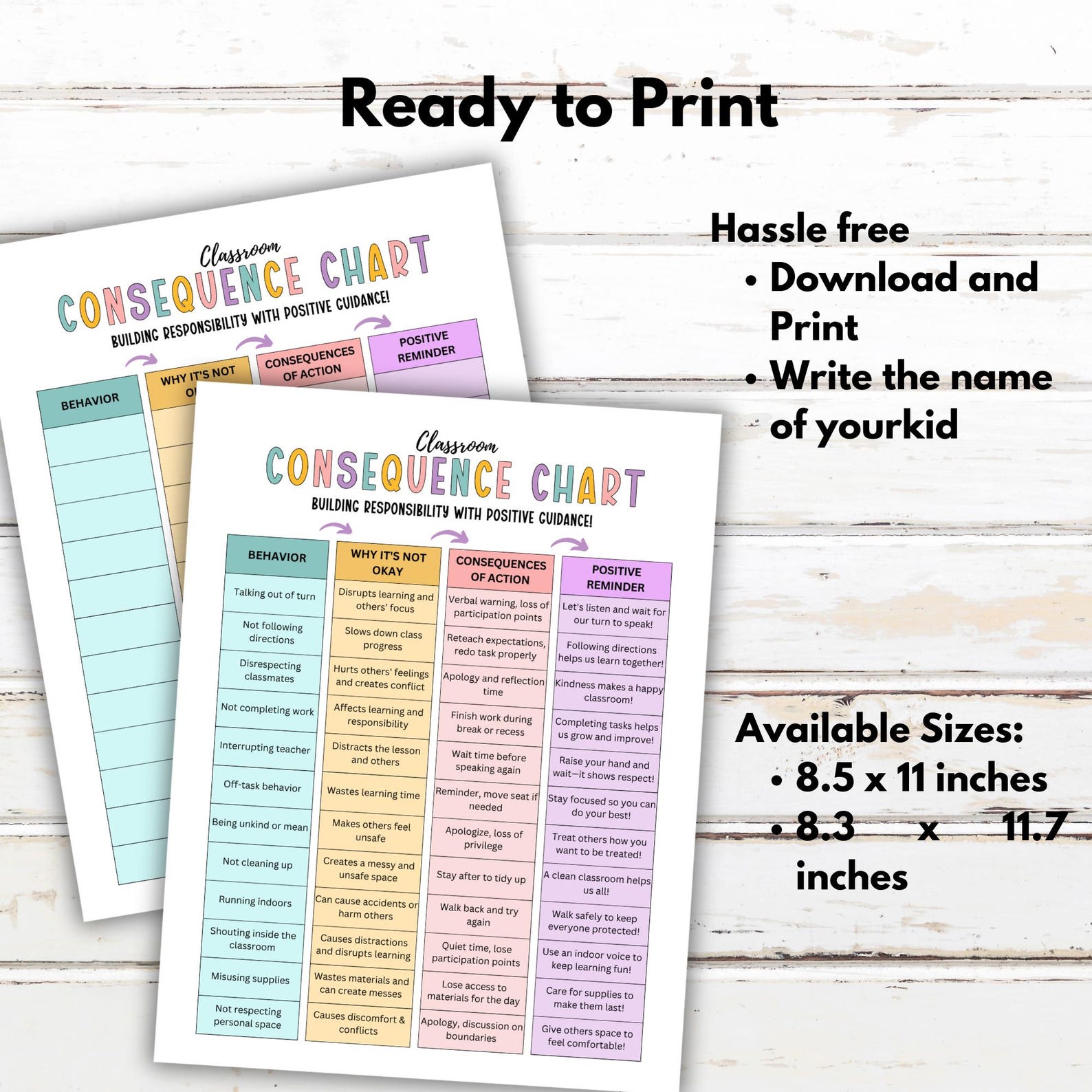 Classroom Behavior Consequence Chart: Editable Canva Template (digital ...