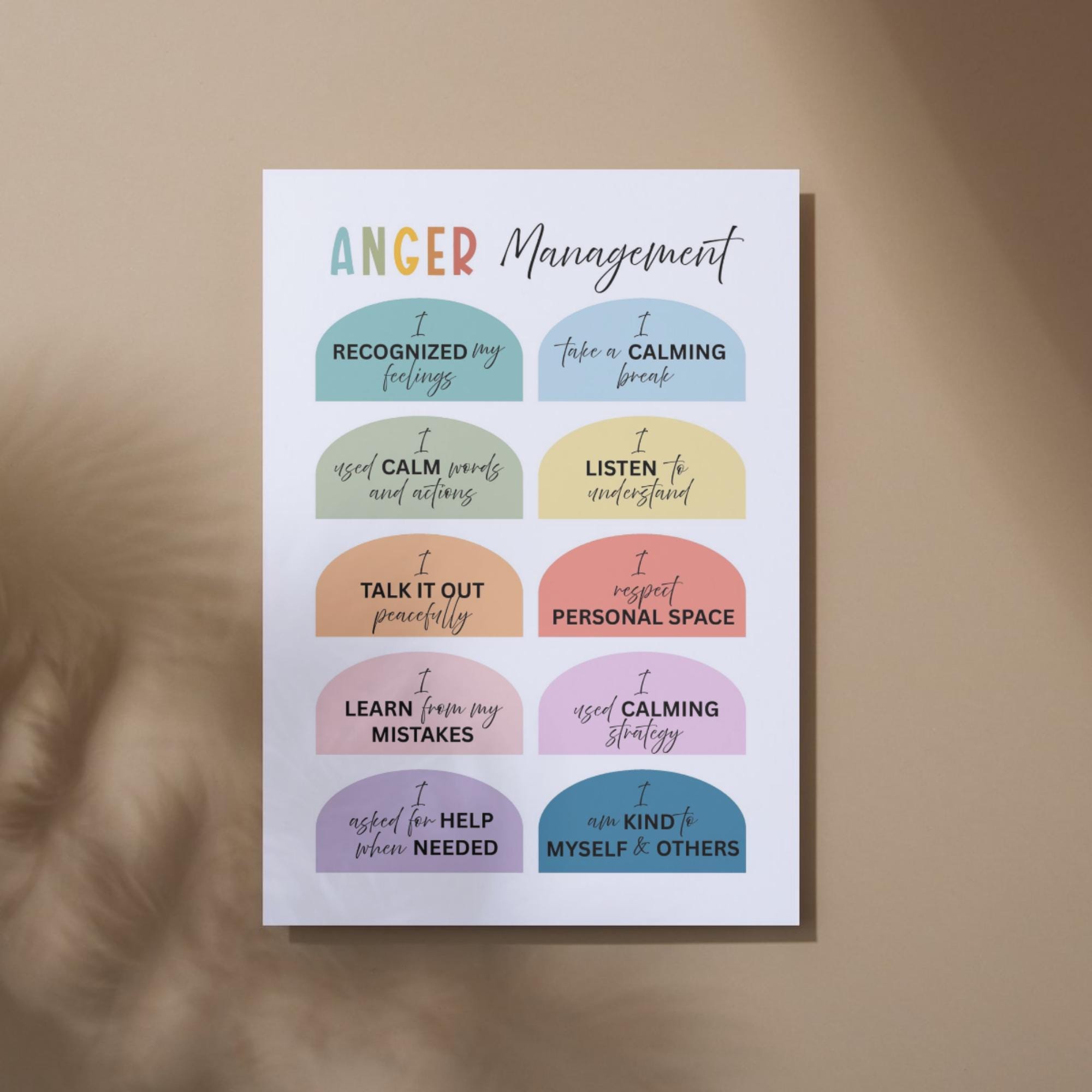 Printable Anger Management Poster for Kids, Homeschool Decoration ...