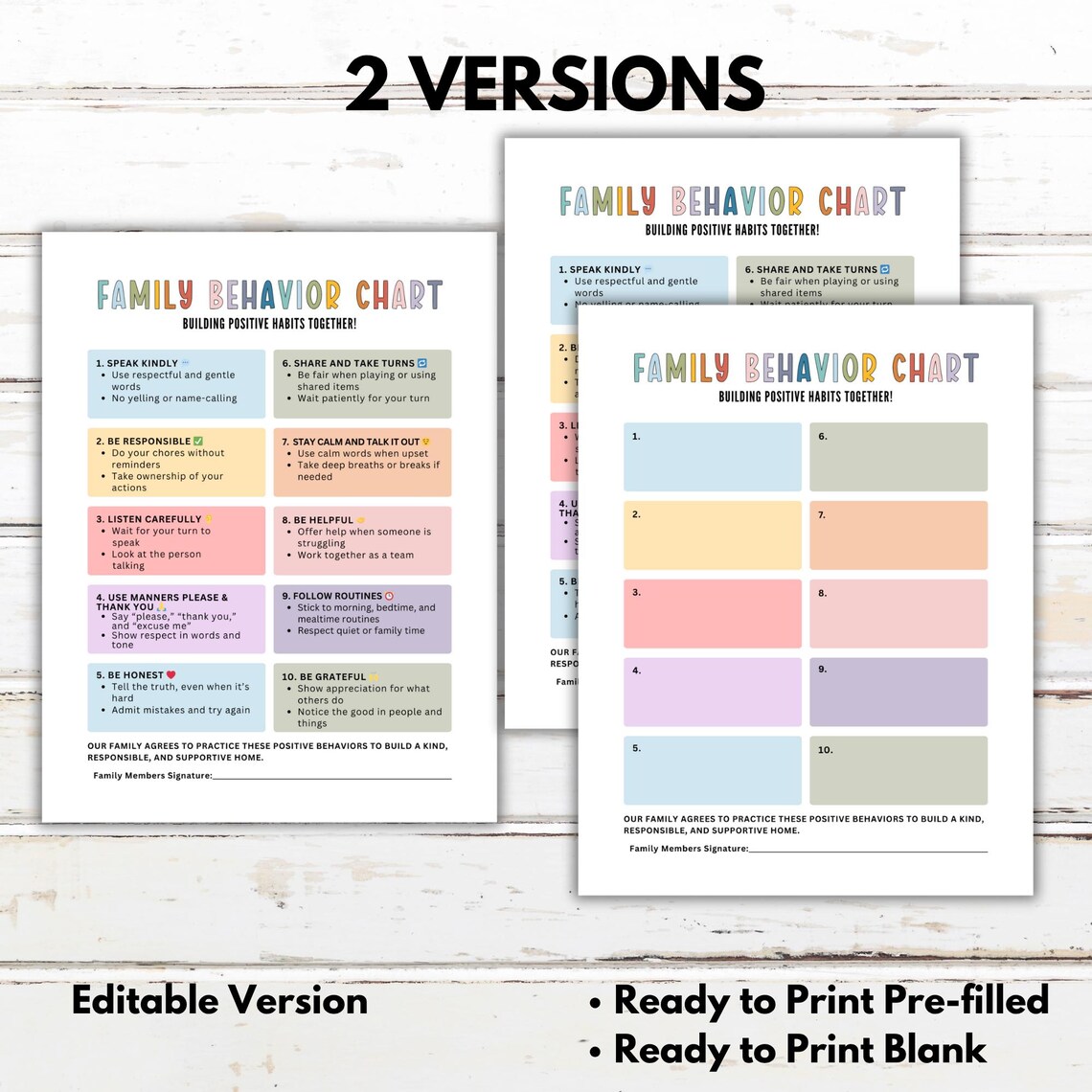 Editable Family Behavior Chart, Family House Rules, Behavior Chart for ...