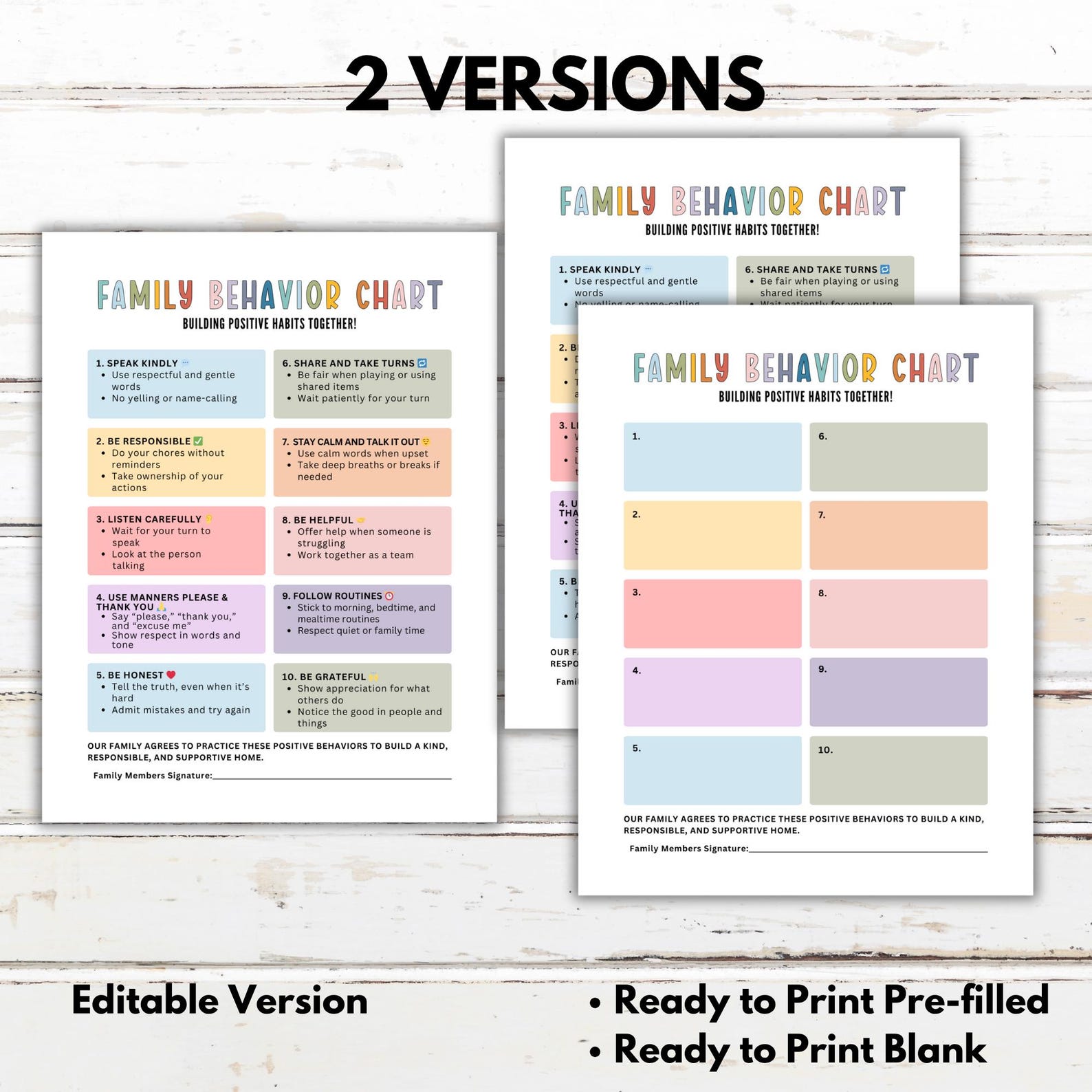 Editable Family Behavior Chart, Family House Rules, Behavior Chart for ...