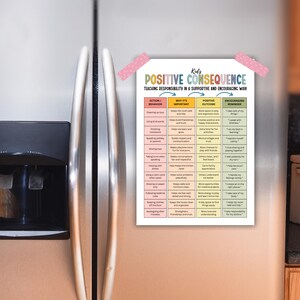 Editable Kids Action Consequence Chart, Behavior Consequence Chart for ...