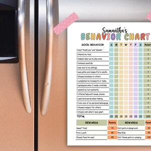 Kids Behavior Chart, Behavior Checklist for Kids, Good Behavior Tracker ...