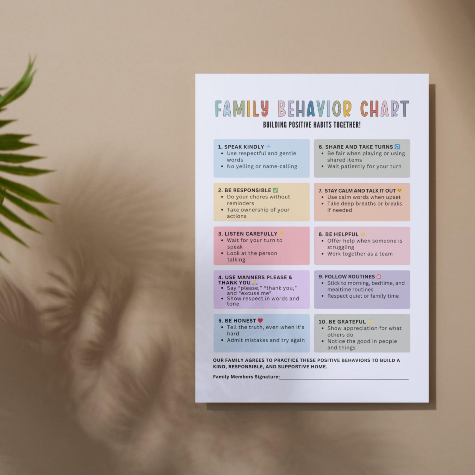 Editable Family Behavior Chart, Family House Rules, Behavior Chart for ...