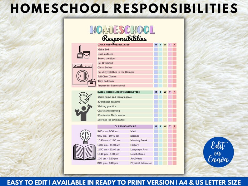 Kids Homeschool Responsibilities Chart, Kids Homeschool Chore Chart ...