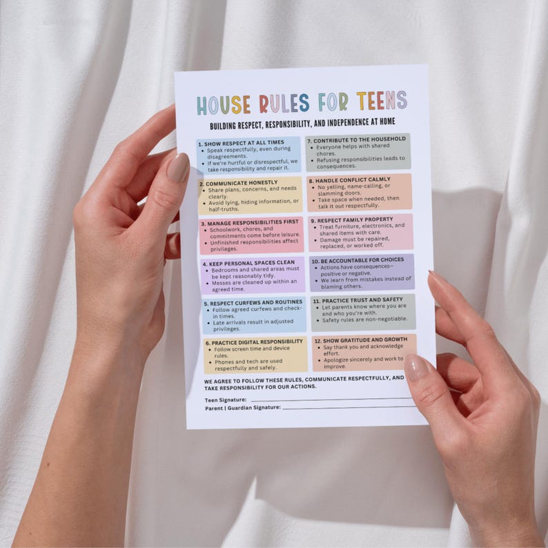 Editable Teen House Rules, Good Behavior Chart, Family Rules and Values ...
