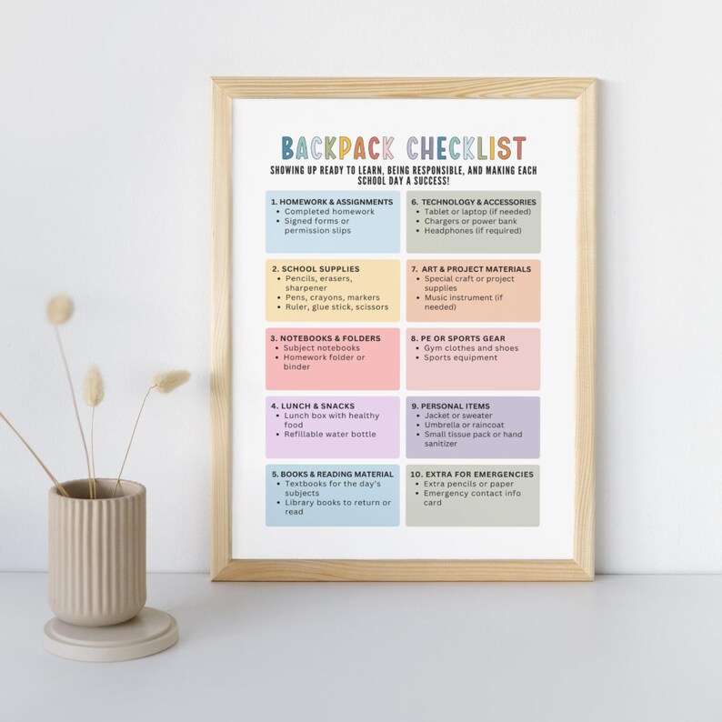 Editable Kids Backpack Checklist, Printable School Bag Packing List ...